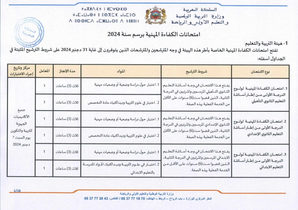 التسجيل في الامتحان المهني mihani.men.gov.ma 2025/2024